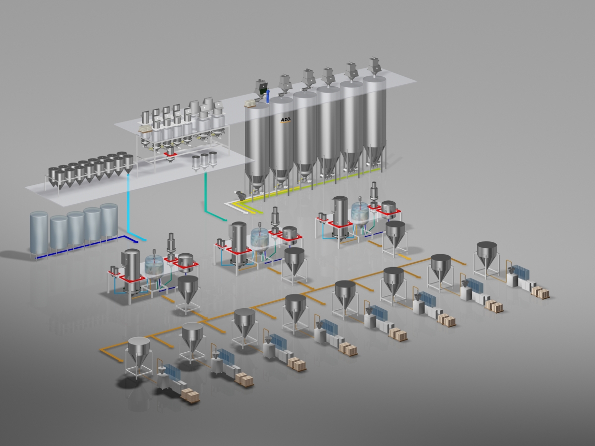 Bulk Handling Systems for the Blend Plants Industry