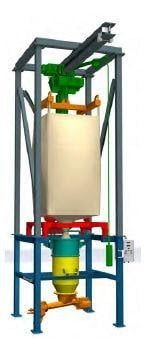 How a Bulk Bag Support Frame Table Promotes Efficiency and Safety