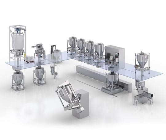 Componenter Batching System | AZO Inc.