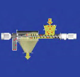 This Is How a Cyclone Screener Conditions Bulk Material