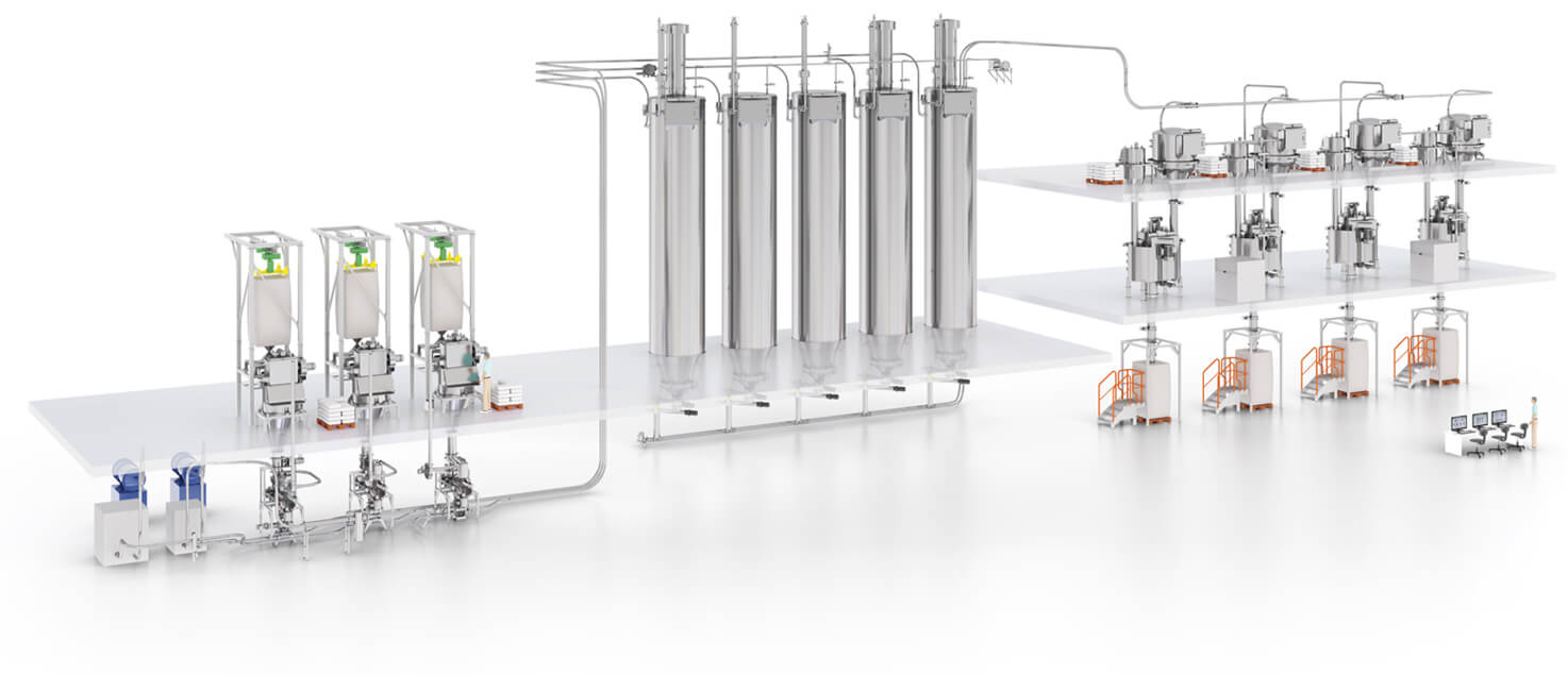 Bulk Ingredient Handling for Snacking Industry | AZO-Inc