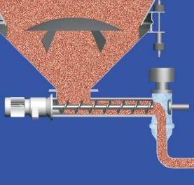 The Major Factors that Separate Dosing Screws from Standard Feed Screws